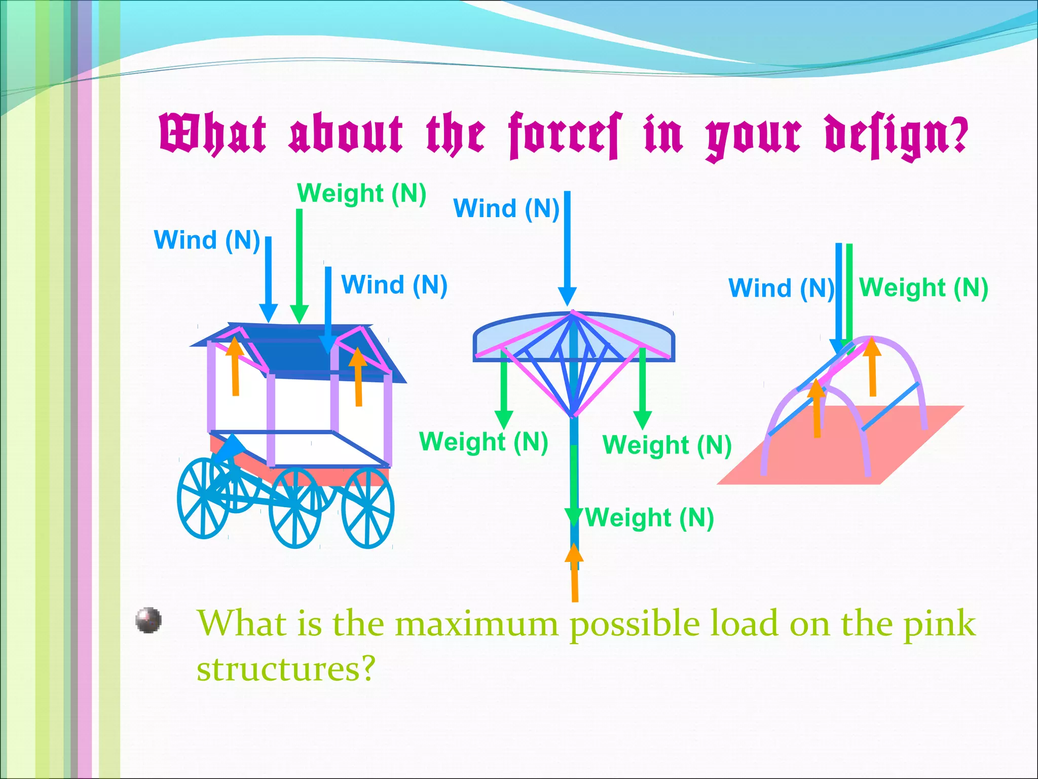 structures bar forces and shelters | PPT | Physics | Science