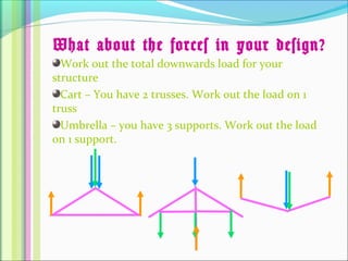 structures bar forces and shelters | PPT | Physics | Science