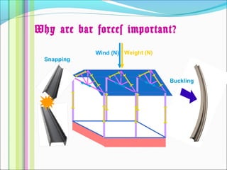 structures bar forces and shelters | PPT