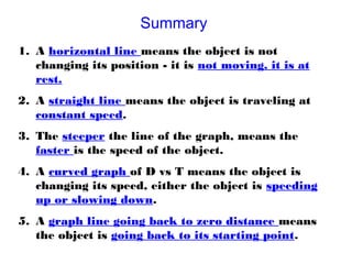 11. notes on speed graphs | PPT
