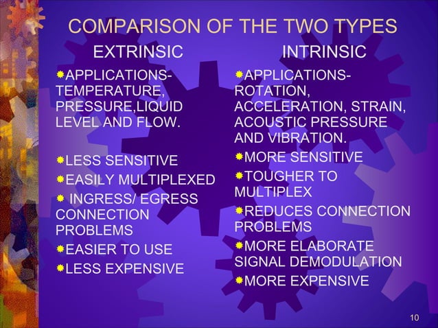 Sensors and their applications | PPT