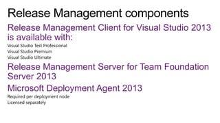 Introducing Release Management for Team Foundation Server 2013 | PPTX