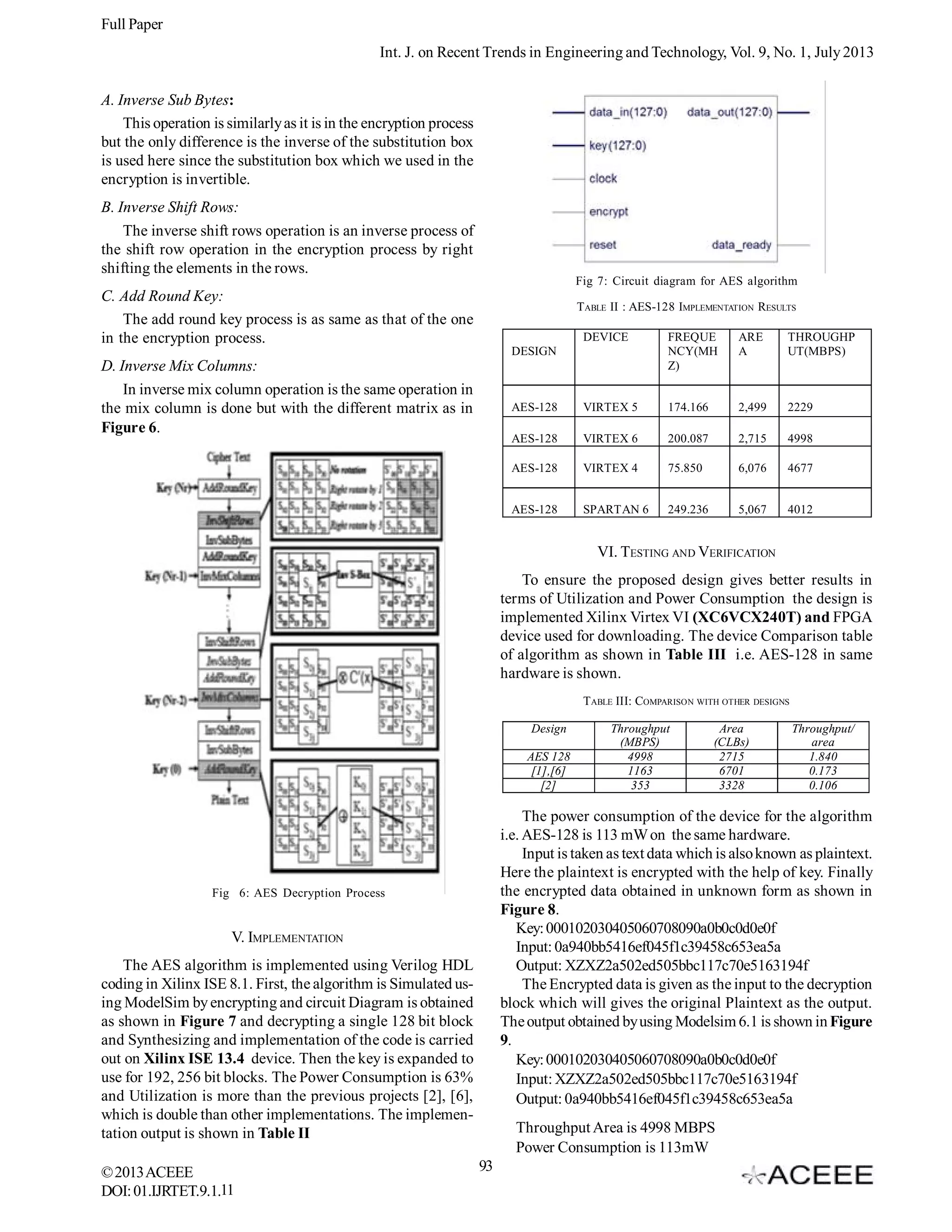 A Cryptographic Hardware Revolution In Communication Systems Using Verilog Hdl Pdf Computer