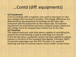 commutation failure | PPT