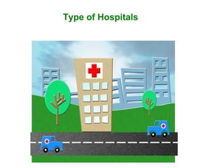 Medical Fraternity | PPT
