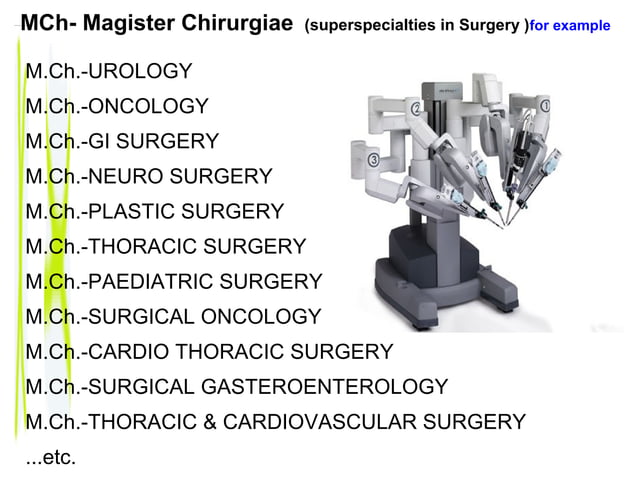 Medical Fraternity | PPT