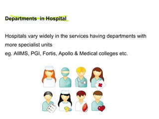 Medical Fraternity | PPT