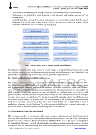 Customizing AOSP For Different Embedded Devices And Integration at Application Layer. | PDF ...