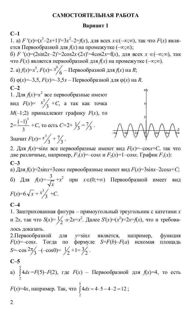 ивлев алгебра 11 класс