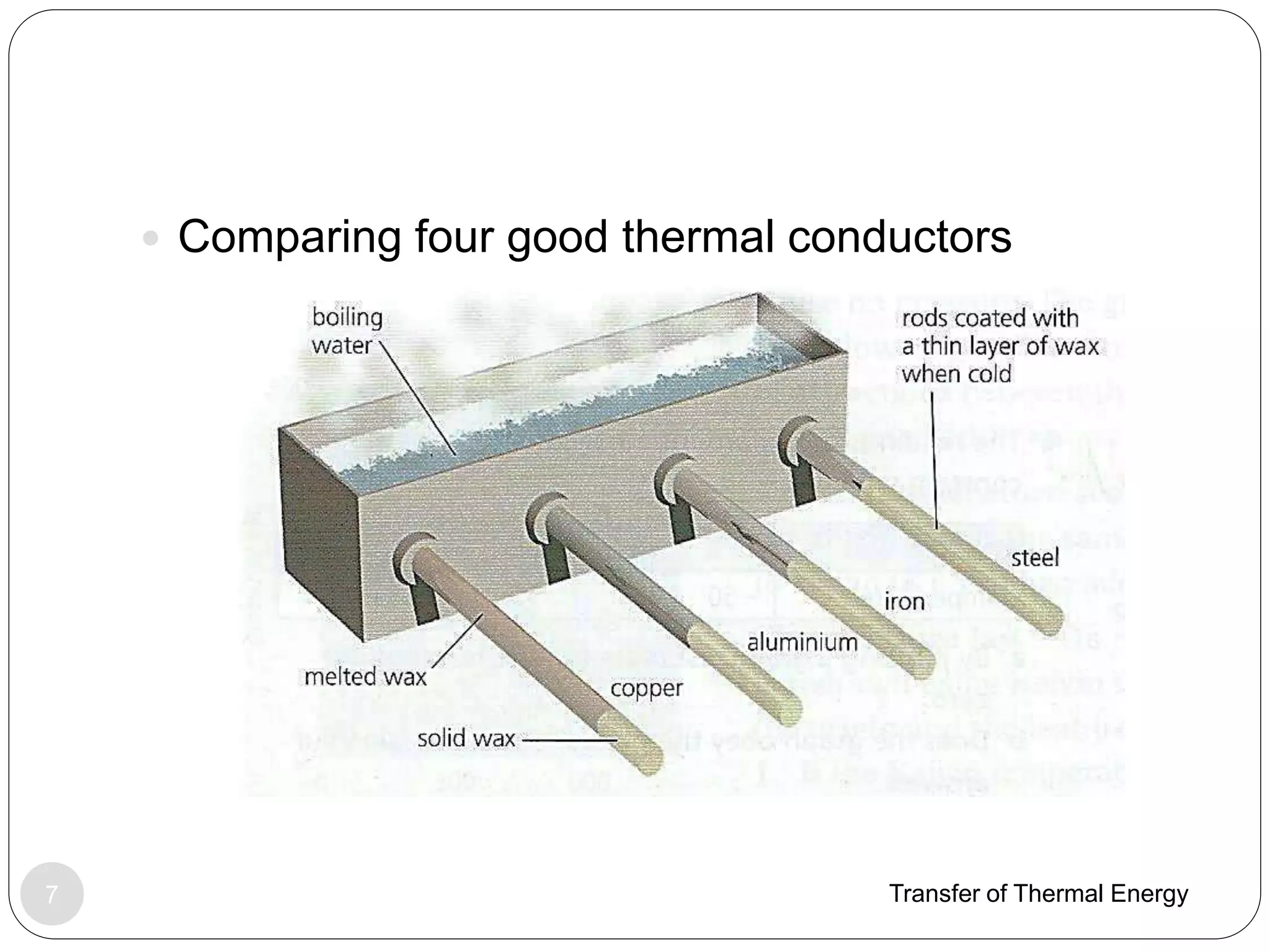 Transfer of Thermal Energy | PPTX