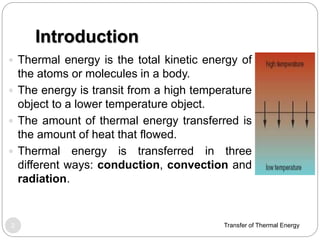 Thermal Energy Transfer