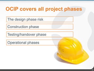 11.10 ocip presentation (sultan al khomashi)final | PDF