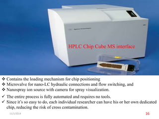 Recent advances in hplc and gc | PPT