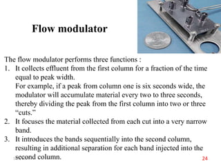 Recent advances in hplc and gc | PPT