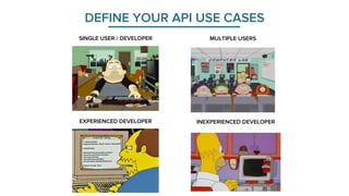 Building the Eventbrite API Ecosystem | PPT