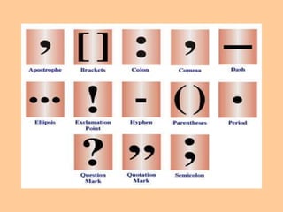 Punctuation | PPT