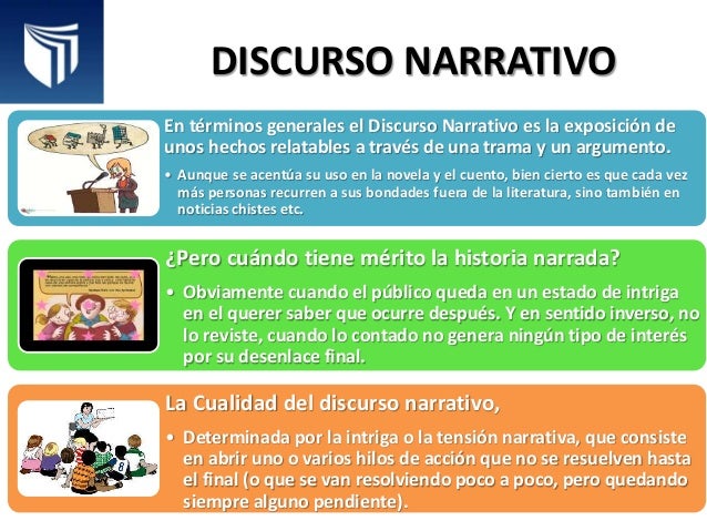 Tipos De Discurso Narrativo Descriptivo Expositivo Argumentativo Images
