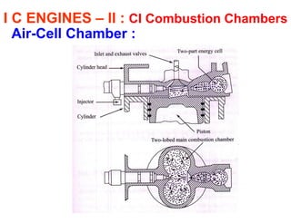 Combustion Chambers | PDF