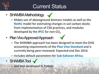 Chris Stephenson SHAMBA | PPT
