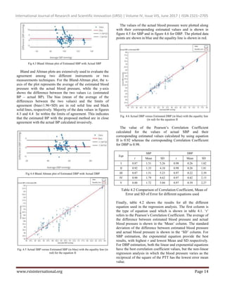 LabVIEW Based Measurement of Blood Pressure using Pulse Transit Time | PDF
