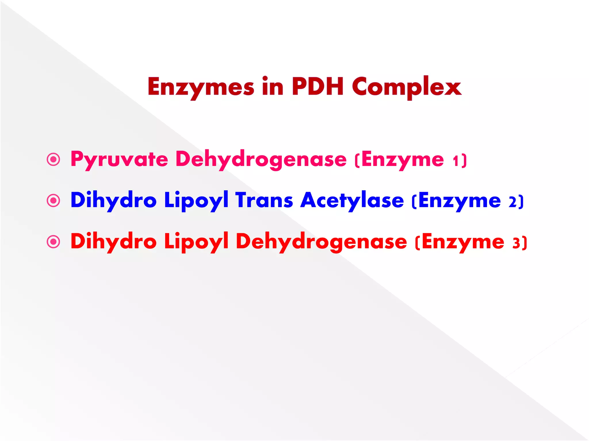 PYRUVATE DEHYDROGENASE COMPLEX (PDH-MULTI-ENZYME COMPLEX) | PPTX