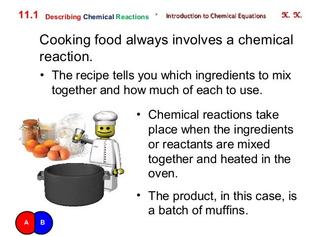 11.1 Chemical reactions By Hamdy Karim