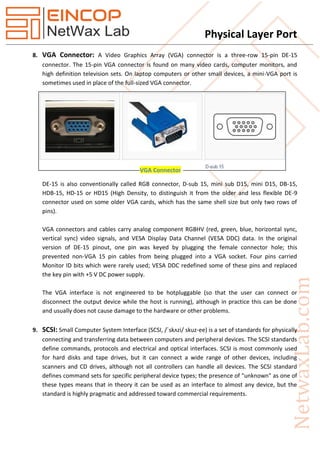 Physical Layer Port | PDF