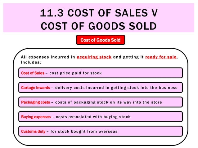11.3 Cost of Sales vs Cost of Goods Sold | PPTX | Business Accounting ...