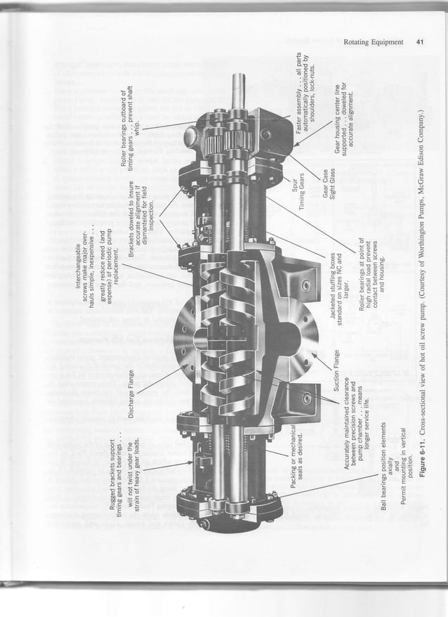 Mechanical_design_of_process_system_volume-2. | PDF
