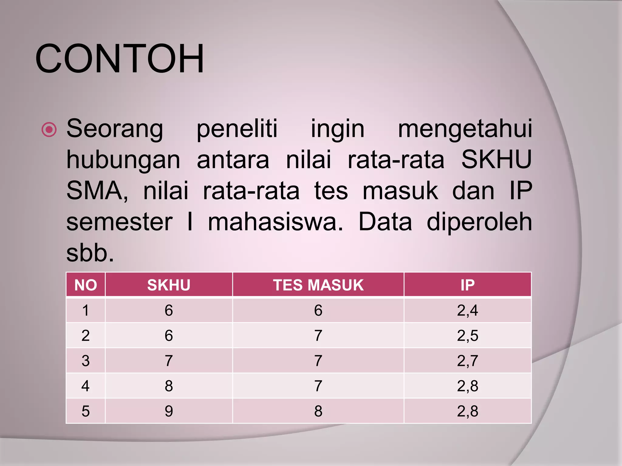 11. analisis regresi ganda | PPTX