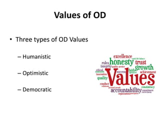 Values of Organizational Development - Organizational Change and ...