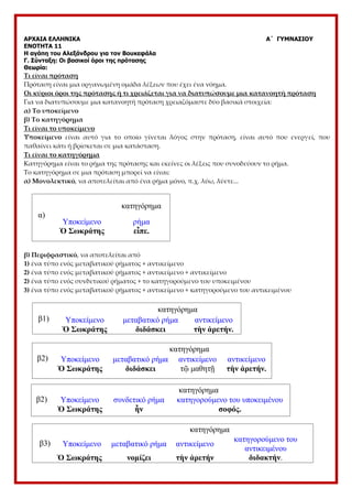 Αρχαία Α΄Γυμνασίου, ενότητα 11 | PDF