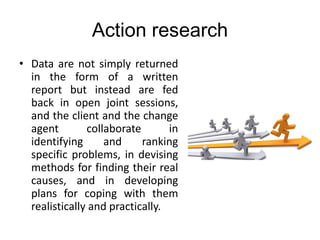 Kurt lewin’s action research model - OD process - Organizational Change ...