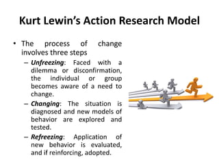 Kurt lewin’s action research model - OD process - Organizational Change ...