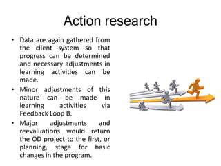 Kurt lewin’s action research model - OD process - Organizational Change ...