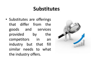 Competitive analysis - porter’s five force model- strategic management ...