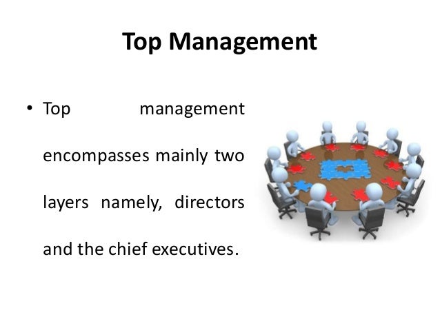 Top management - corporate management - Strategic Management - Manu