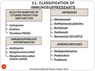 11.IMMUNOSUPPRESSANTS | PPT