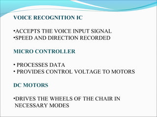 stepper motor | PPT