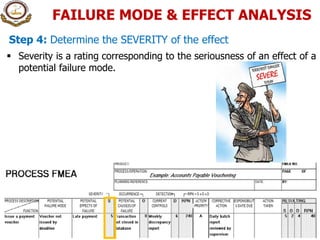 11. faliure mode & effect analysis | PDF