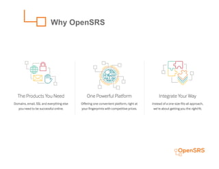 11. open srs sales_material | PPT
