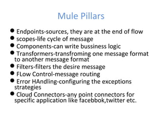 mulesoft at a glance | PPT