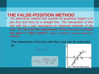 Roots of equations | PPT