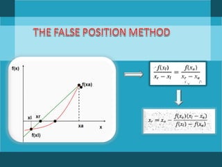 Roots of equations | PPT