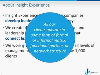 Accelerating the Matrix: What's a Leader to Do? | PPT