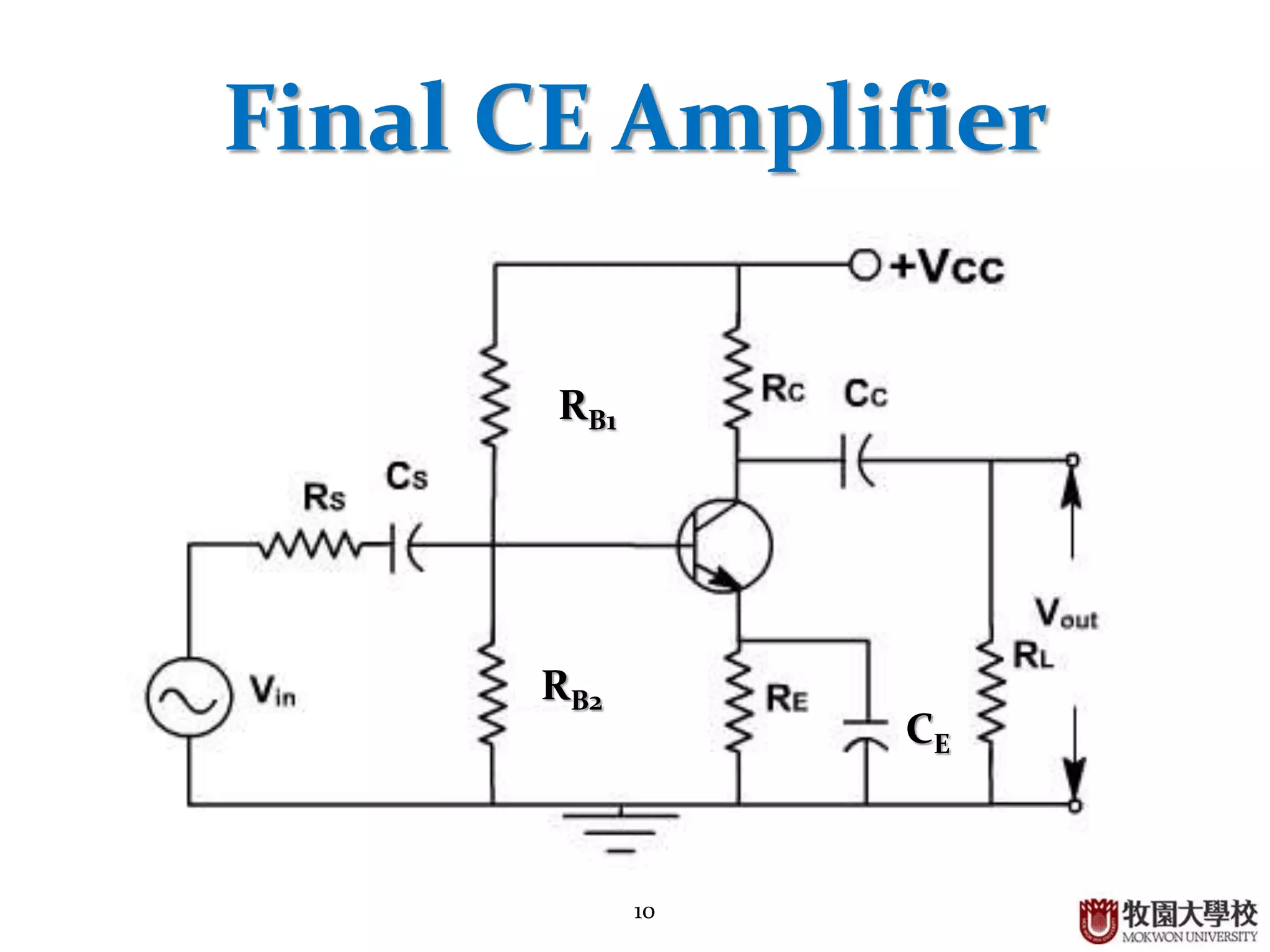 Analysis of CE Amplifier | PPTX