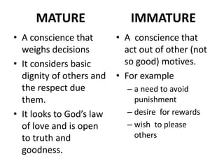 Different Kinds of Conscience | PPTX