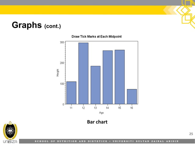 11. Processing and displaying data | PDF