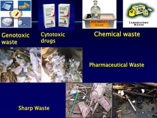 Biomedical waste handling and it’s hazards on healthcare workers, Dr ...