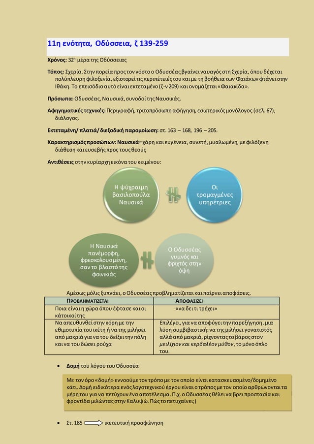 11η ενότητα | PDF